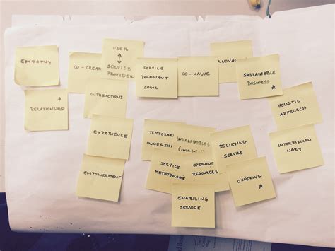 Service Design Design Research Ux Design App On Behance