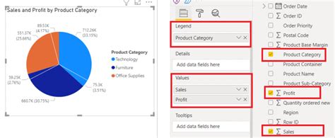 Power BI Pie Chart Complete Tutorial SPGuides