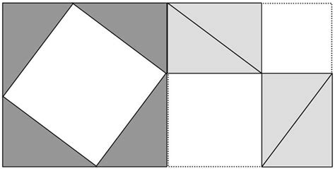 Théorème de pythagore