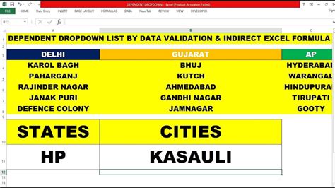 Dependent Dropdown List By Data Validation And Indirect Excel Formula Example Online Computer