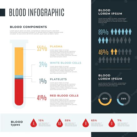 Infografía De Sangre En Diseño Plano Vector Gratis