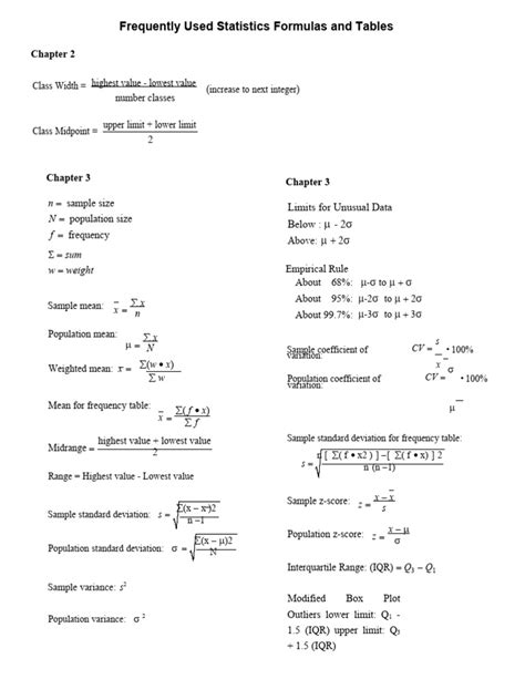 Statistics Packet Pdf Estimator Statistical Theory