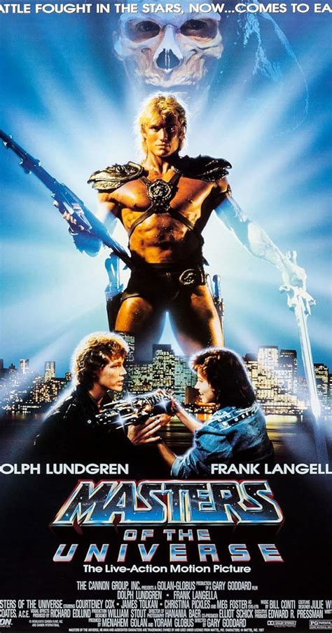 Masters Of The Universe 1987 Full Cast And Crew Imdb