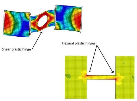 Choosing The Right Coupling Beams For The Right Project Using Idea Statica Idea Statica