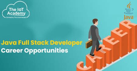 Java Full Stack Developer Career Opportunities The IoT Academy