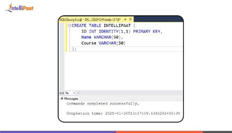 Truncate Table In Sql Intellipaat