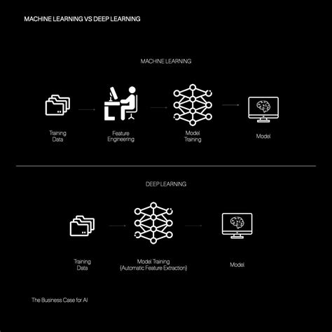 Allan Sendagi Posted On Linkedin