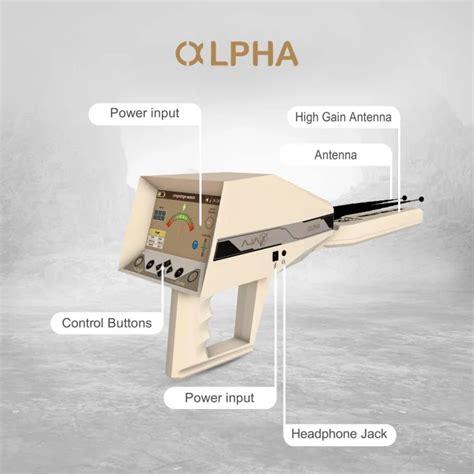 Alpha Ajax Detectors