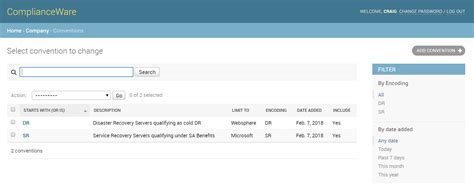 Thoughts And Discourses On Software Licensing Software Compliance