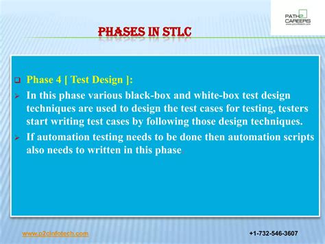 software testing life cycle pptx