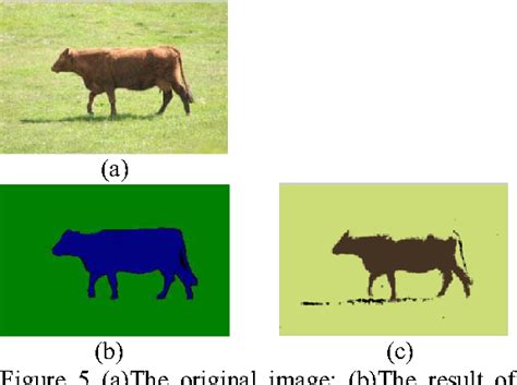 Figure 5 From A Semantics Based Segmentation Algorithm For Scene Images Semantic Scholar