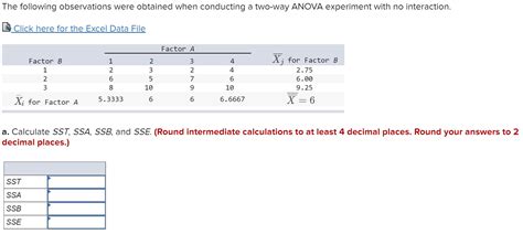 Solved The Following Observations Were Obtained When