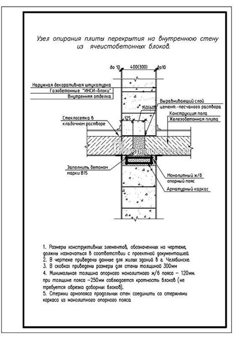 узлы перекрытий грфическая работа № 2