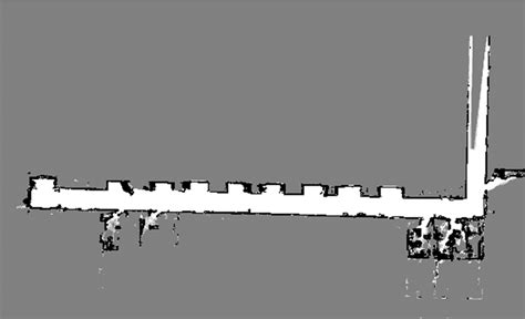 Environment For Hardware Experiments Download Scientific Diagram