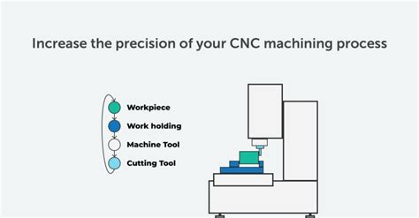 Anand Bhide Posted On Linkedin