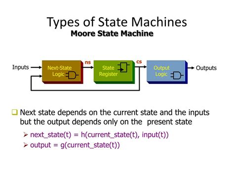 ppt finite state machine powerpoint presentation free download id