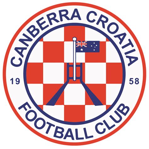 Watch Canberra Croatia Fc Matches Live On Bartv Sports