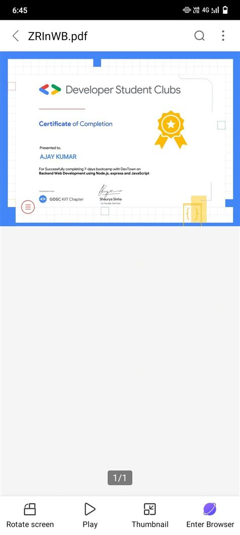 Ajay Kumar On Linkedin Completed The Backend Web Development Course By