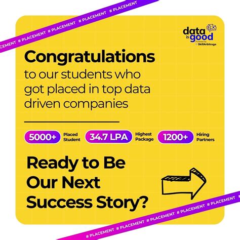 Dataisgood On Linkedin Dataisgood Datascience Ai Bigdata Data