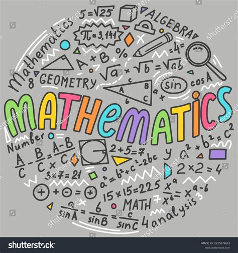 Math Term Math Term