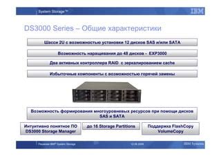 IBM System Storage PPT