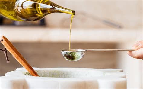 How Many ML In A Tablespoon