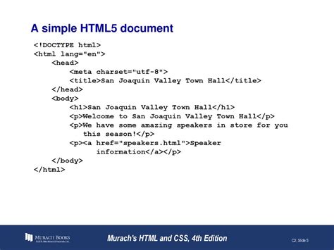 How To Code Test And Validate A Web Page Ppt Download