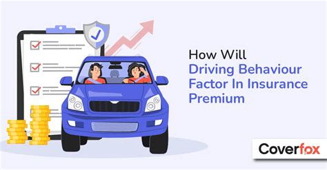 How Will Car Insurance Factor In Your Driving Behavior