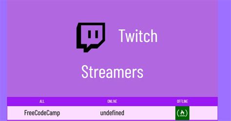 twitch api jquery help the freecodecamp forum
