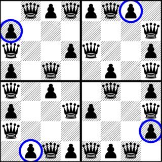 Dartboard Pattern Download Scientific Diagram