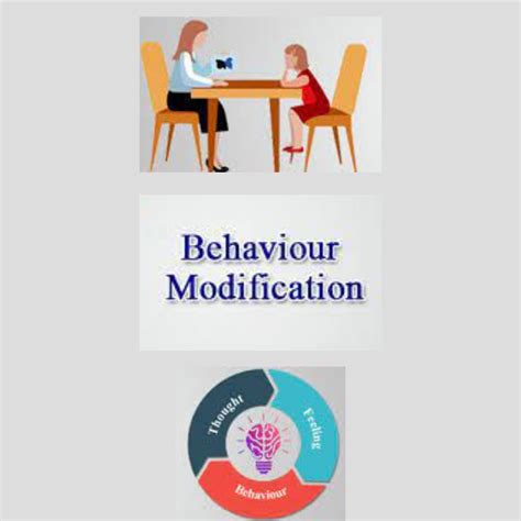 Behavior Modification Taksh Special Education In Rohini Special