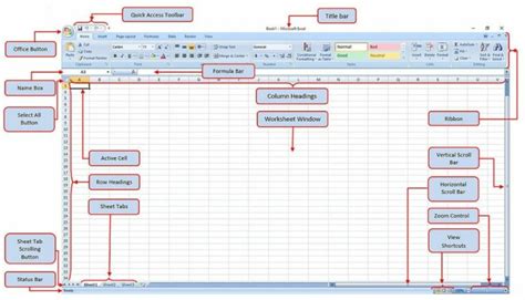 Basic Control And Parts Of Excel Window Office Tutorial