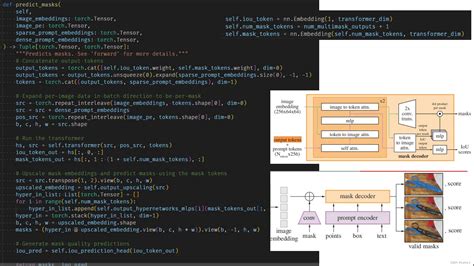 Segment Anything工作研究总结二（segment Anything Task And Model）segment