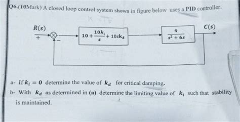 Solved Q Mark A Closed Loop Control System Shown In Chegg