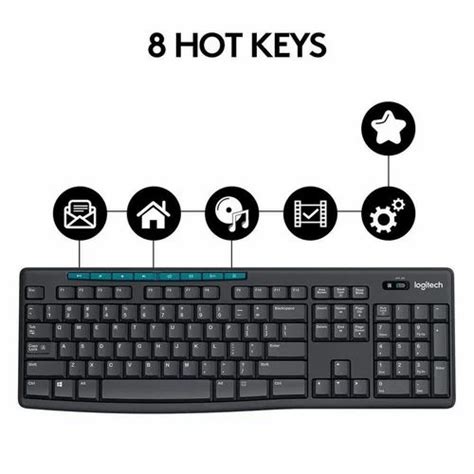 Logitech Mk275 Usb Wireless Keyboard Mouse Set At Rs 1795 Logitech Keyboard In New Delhi Id