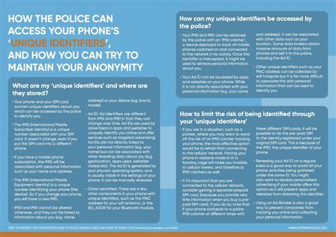 How The Police Can Access Your Phones Unique Identifiers At A