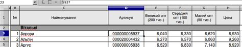 read data from cells taking into account the code format · issue 361