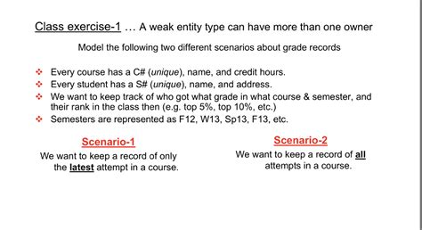 solved class exercise 1 a weak entity type can have more
