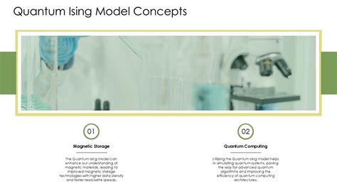 Quantum Ising Model Concepts Ppt Template St Ai Ss Ppt Slide