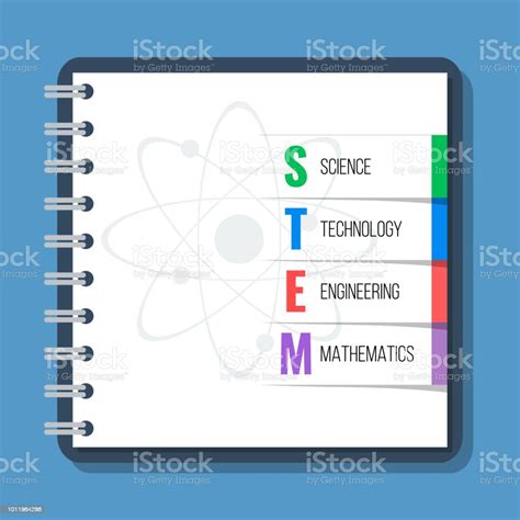Stem Science Technology Engineering Mathematics Education Concept Stock Illustration Download