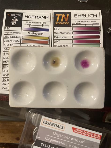conflicting results nbome or is it lsd r reagenttesting