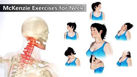 Cervical Spine Exercise Protocols