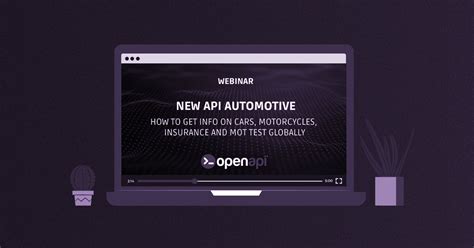 Openapi On Linkedin Openapi Api Apis Digitalinnovation
