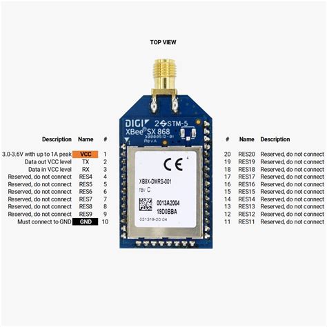 Radio Module Long Range Lr Untuk Rtk Ardusimple