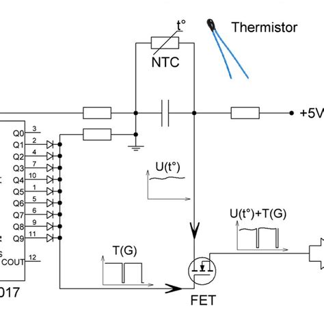 Connection Scheme Of Several Sensors To One ADC Input Download Scientific Diagram