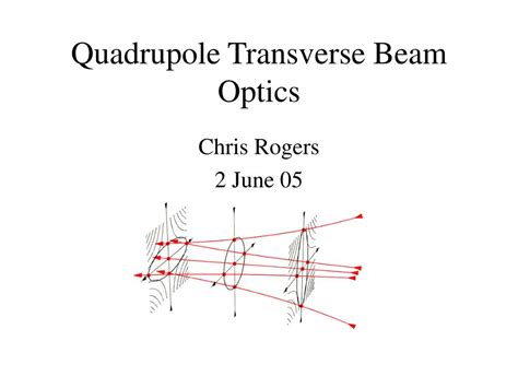 Ppt Quadrupole Transverse Beam Optics Powerpoint Presentation Free Download Id1304542
