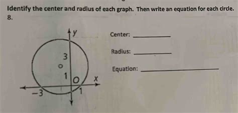 solved identify the center and radius of each graph then write an