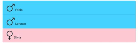 Create A Simple Crud App Display A List Of Items In Angular