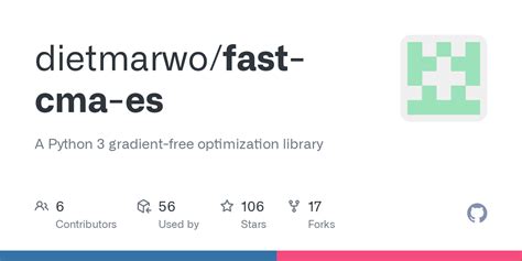 github dietmarwo fast cma es a python 3 gradient free optimization