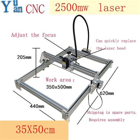 Cnc Artofit